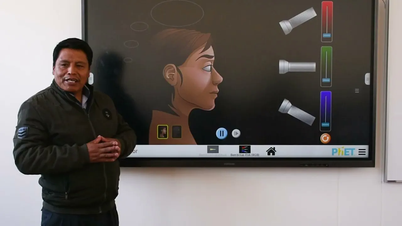 Plataforma de Educación Digital Interactiva: ¿Qué es y cómo funciona ...